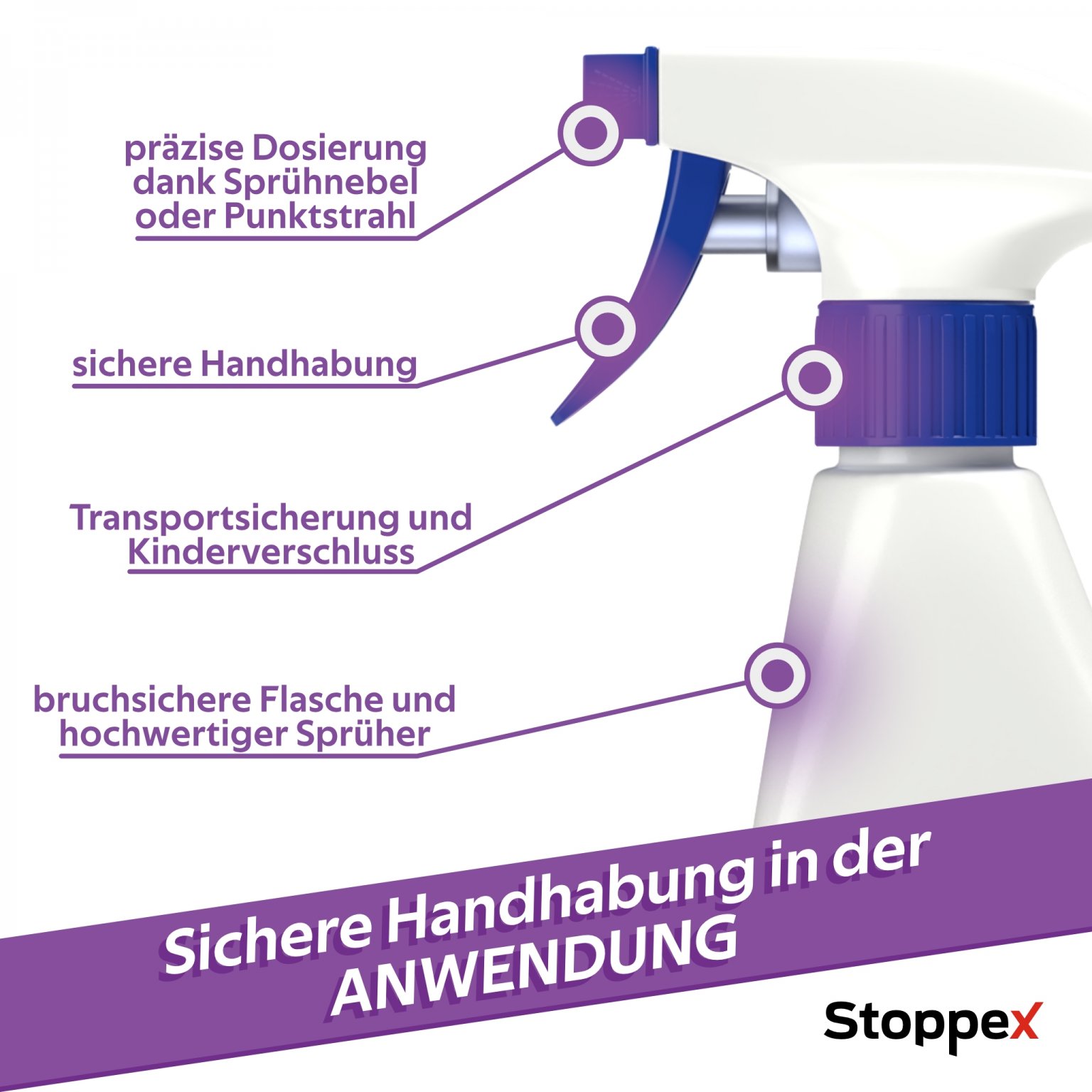 Ameisen Draussen Bekampfen